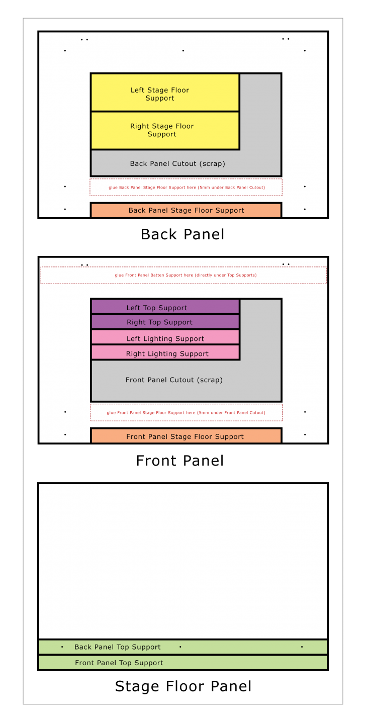 All the World's a Stage - Part 1 - Toy Photographers