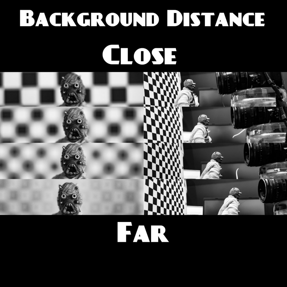 A Practical Guide to Bokeh for Toy Photographers: Part 1 - Blur Control