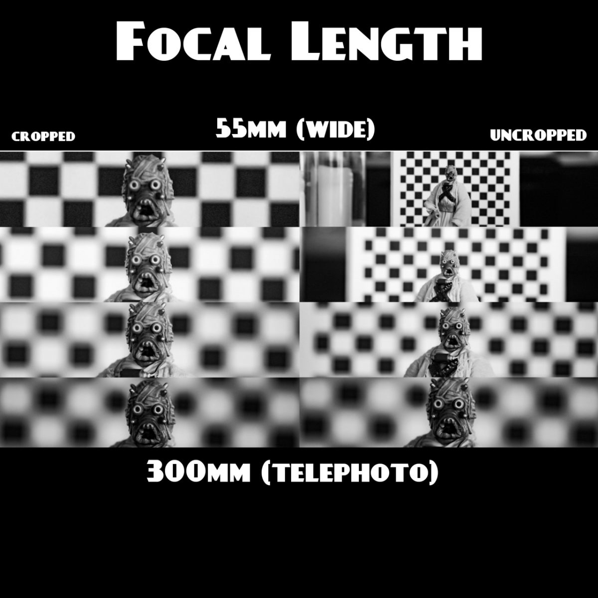 A Practical Guide to Bokeh for Toy Photographers: Part 1 - Blur Control