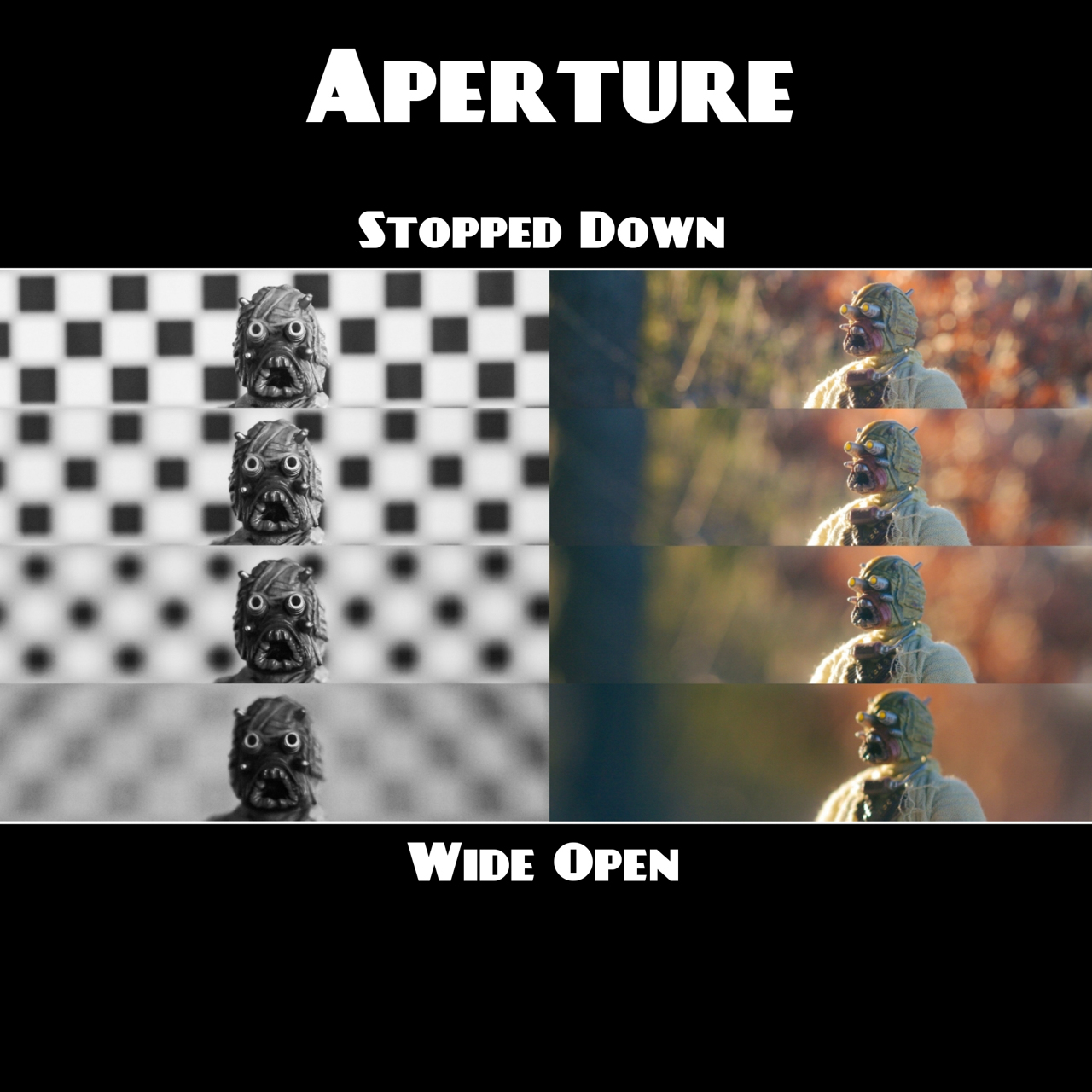 A Practical Guide to Bokeh for Toy Photographers: Part 1 - Blur Control