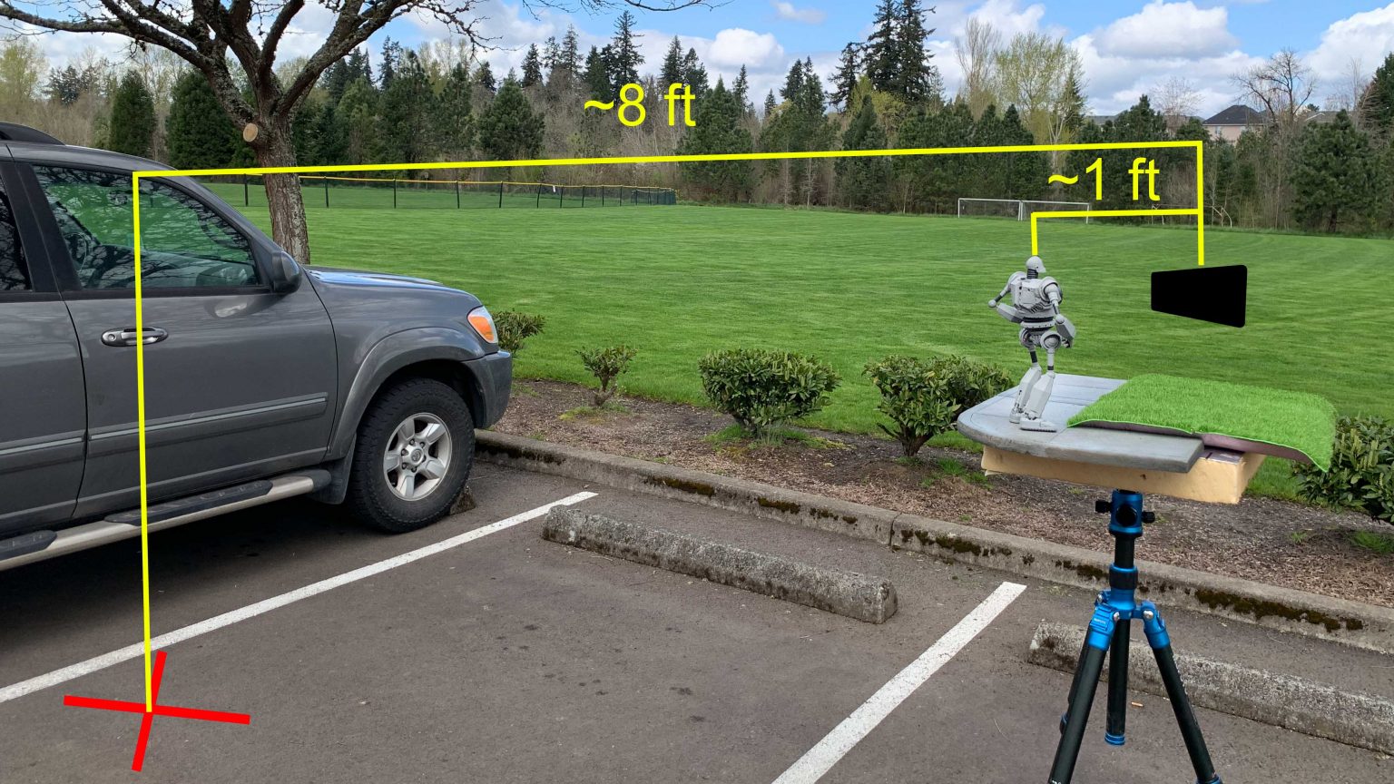 Forced Perspective Toy Photography - Toy Photographers