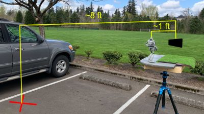 Forced Perspective Toy Photography - Toy Photographers