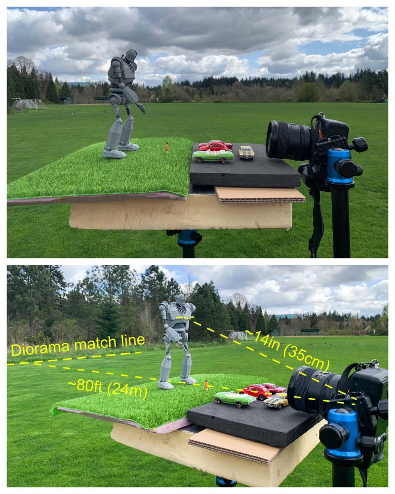 Forced Perspective Toy Photography - Toy Photographers